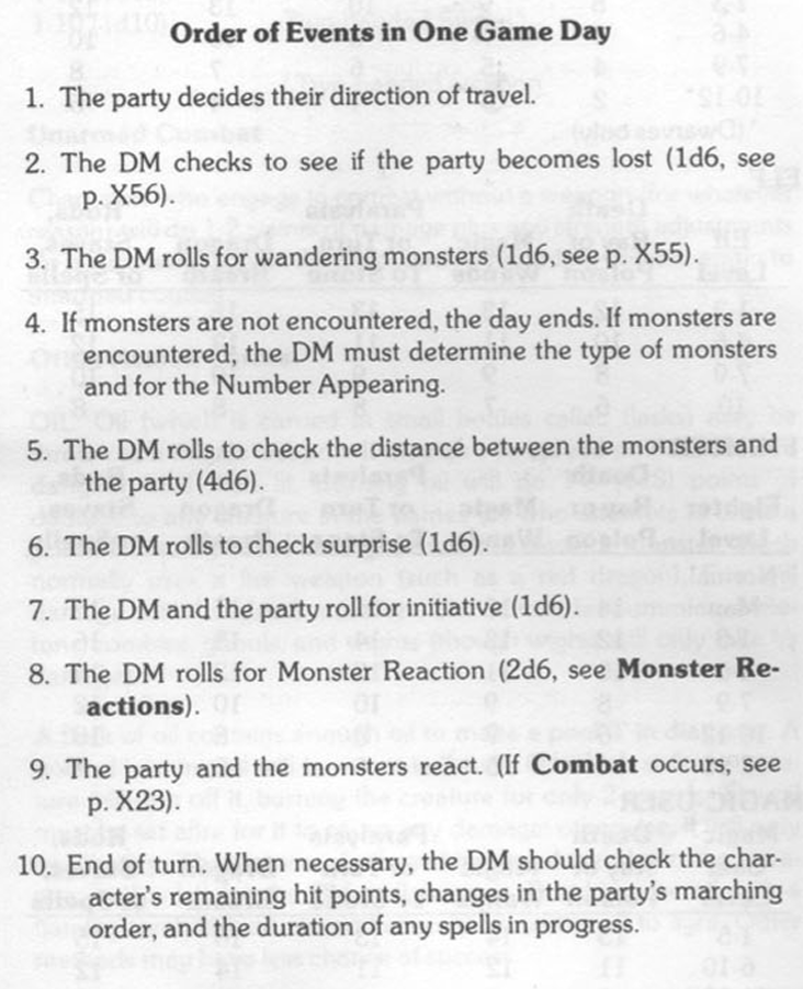 Overloading the Random Encounter Table — Prismatic Wasteland